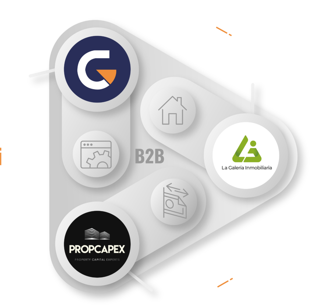 INICIO - Gerpro soluciones de software 100% web